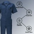 ACTIVE UNIFORMS Coveralls Workwear Men Short Sleeve Coveralls (Navy ...