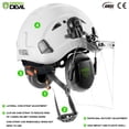 GREEN DEVIL Chainsaw Helmet with Face Shield and Ear Muffs 3‑in‑1 ...