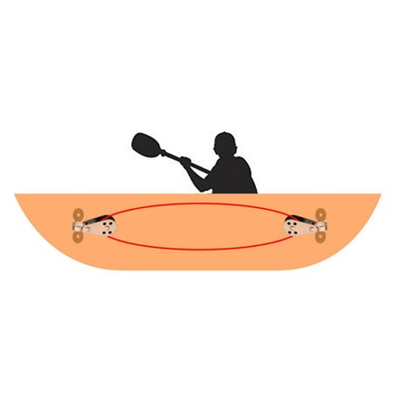 2 Pieces Stainless Steel Pulley Sea Ocean Safe Heavy Duty Pully Outdoor ...