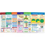 Cells Bulletin Board Chart Set - Set of 7 - Walmart.com