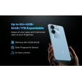 Miro 5G Unlocked Android Smartphone S67 ,6.75" Water Drop HD+, 90Hz ...