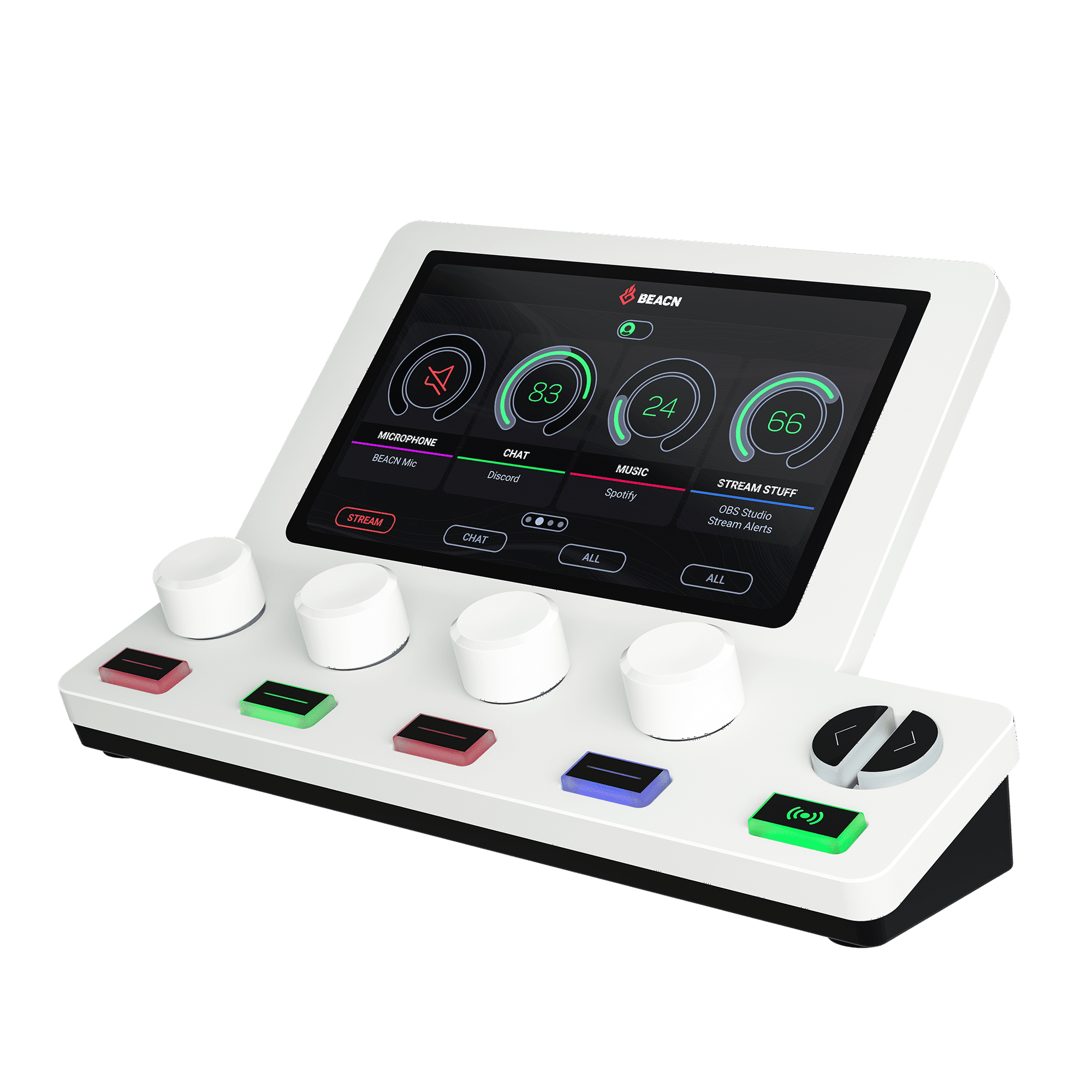 Click here for Beacn Mix Create - Powerful Audio Control For Cont... prices