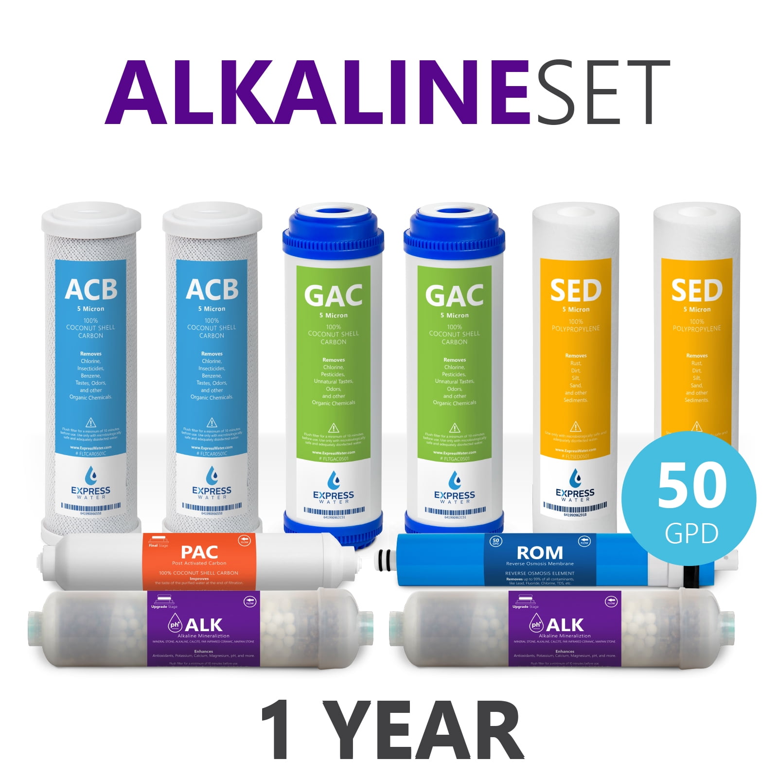 Express Water – 1 Year Alkaline Reverse Osmosis System Replacement ...