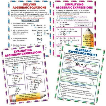 Mcdonald Publishing Algebraic Expressions & Equations Teaching Poster ...