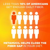 Metamucil Daily Fiber Supplement Gummies Plus Vitamins C, D, & B12, 120 ...