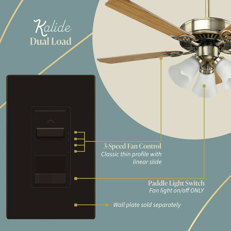 Ceiling Fan Light Switch Combo | Shelly Lighting