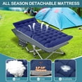 "Slsy 75""x28"" Portable Foldable Camping Cot, Heavy-Duty with Mattress ...