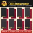 5" x 2-3/4" Sanding Sponge Variety Pack, Box of 24 - Grits 320, 400 ...