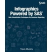 Infographics Powered by SAS: Data Visualization Techniques for Business ...