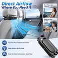 3 Speeds USB Car Cooling Fan & Headrest Mount, Portable Car Seat ...