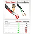 100FT 14 AWG 2-Conductor Electrical Wire, Stranded Tinned Copper PVC ...