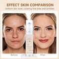 Line Smoother Makeup Base Hydrating With Hyaluronic And Vitamin E Pore ...