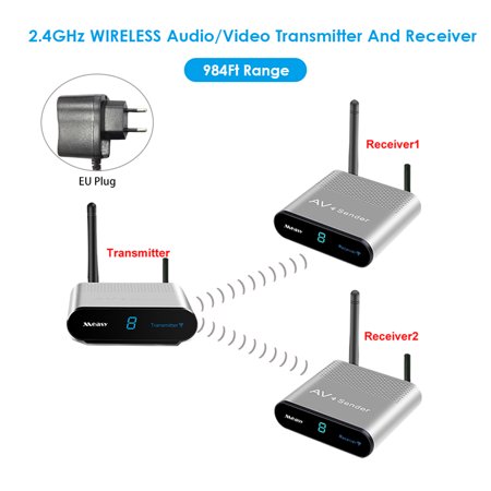 Measy AV230-2 AV100-240V 2.4Ghz Wirelessly AV Emitter Receiver Set ...
