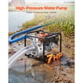 KFFKFF Gas-Powered 3-Inch Water Pump, 242 GPM 7HP Semi-Trash Transfer ...