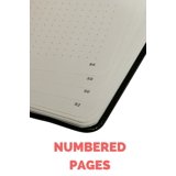 1 Pack Hardcover Dot Grid Bulleted Journal, Large A4, Bujo Notebook, 2 ...