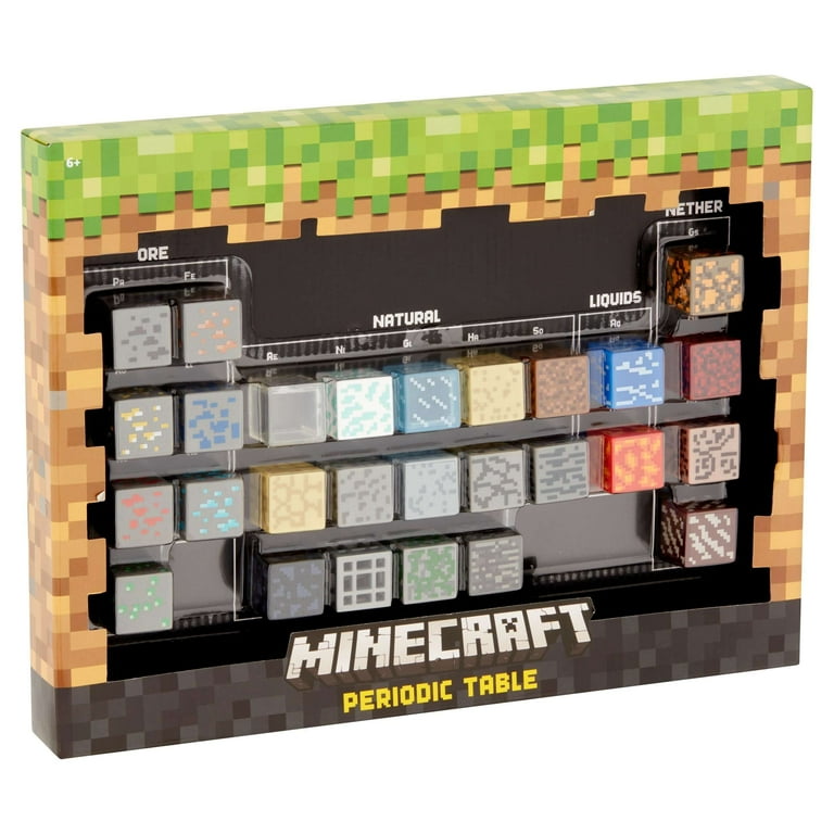 Minecraft Periodic Table Minecraft EduElfie: The Periodic Table