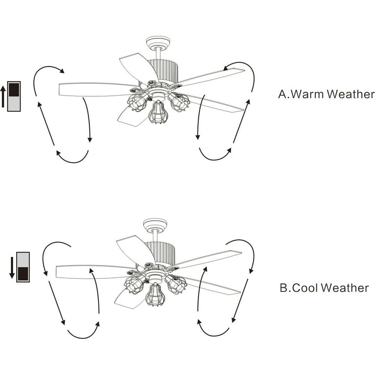 Ceiling Fan Wiring Diagram: A Complete Tutorial EdrawMax, 42% OFF