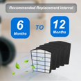 Replacement Filter LP-HF550P for Live-Pure Bali Series Air Purifier ...