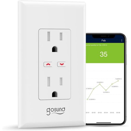 Smart Outlet, 15A Electrical Outlet with Energy Monitor, Wall Outlet ...
