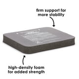 Diono Angle Adjuster Car Seat Leveler for Rear Facing Car Seats, Gray ...