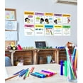 Carson Dellosa Education Math Strategies Mini Posters, Set of 14 ...