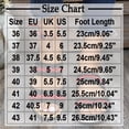 BADHUB Women Sandals Soft Bottom Wedge Sandals Breathable Slip On Mules ...