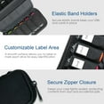 USB Flash Drive Case with 10 USB Drive Slots and 10 Memory Card Slots ...