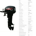 ANQIDI 18HP 2 Stroke Heavy Duty Boat Engine, CDI Outboard Motor with Water Cooling System and ...