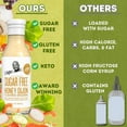 G Hughes Sugar Free, Honey Dijon Dressing - Honey Mustard Dressing ...