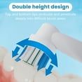 12 Pcs Replacement Toothbrush Heads Compatible with Oral B Braun ...