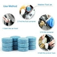 Taosunzt 1 Set Washer Fluid Tablets Solid High Enrichment Blue Car Care ...