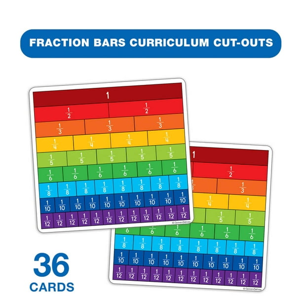 Carson Dellosa Education Fraction Bars Curriculum Cut Outs 36