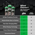 Wheel Cleaner - Car Wheel Cleaner Spray - Rim Cleaner Spray Brake Dust ...