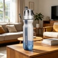 Amketima 17oz Spray Water Bottle with Mist Function for Summer,Portable ...