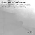 Flushable Wipes | 100% Plant-Based & Biodegradable - Soft, Unscented ...