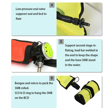 Surface Marker Buoy SMB Scuba OPRV with UV Durable TPU Flange ...