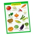 Educational Vegetables Poster for Kids - Veggie Learning Chart for ...