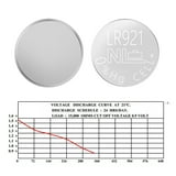 PKCELL AG6 1.5V Alkaline Button Cell Battery, 50PCS SR920SW LR69 LR921 ...