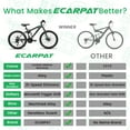26 Inch Mountain Bike, 21-Speed Disc Brake, Front Fork Rear Shock ...