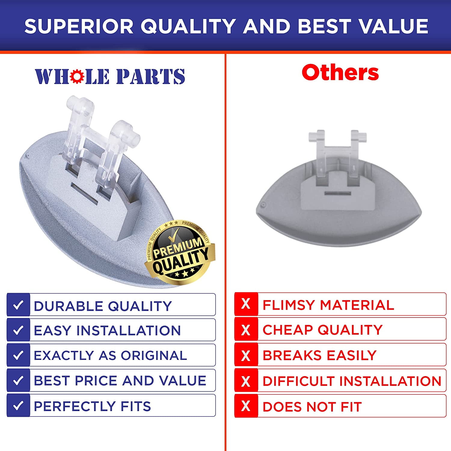 Buy Whole Parts Washer Handle Part # 8182408 - Replacement & Compatible ...