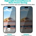 [3 + 3 pieces set] iPhone 16 Pro screen protector, with camera lens ...