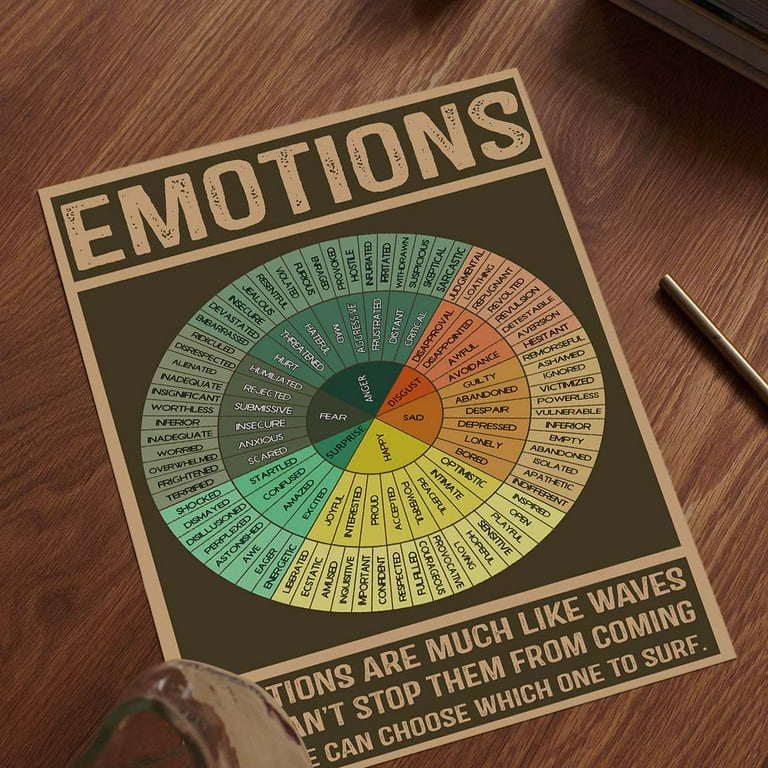 Therapy Emotions Chart