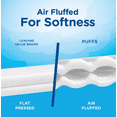Puffs Ultra Soft Facial Tissues Value Pack - Single Box, 72 tissues ...