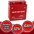 Banshee 12N7-4A Battery Compatible with 1995 Arctic Cat Wildcat 700 ...