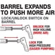 Bell Sports AIRSTRIKE 850 2-Stage High Volume/High Pressure Bicycle ...