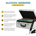 Artist Concepts Dual tip Alcohol Markers Vibrant Colors for art and ...