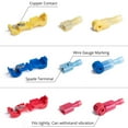 Electrical Connectors, T-Tap Wire Connectors For Quick Splice ...