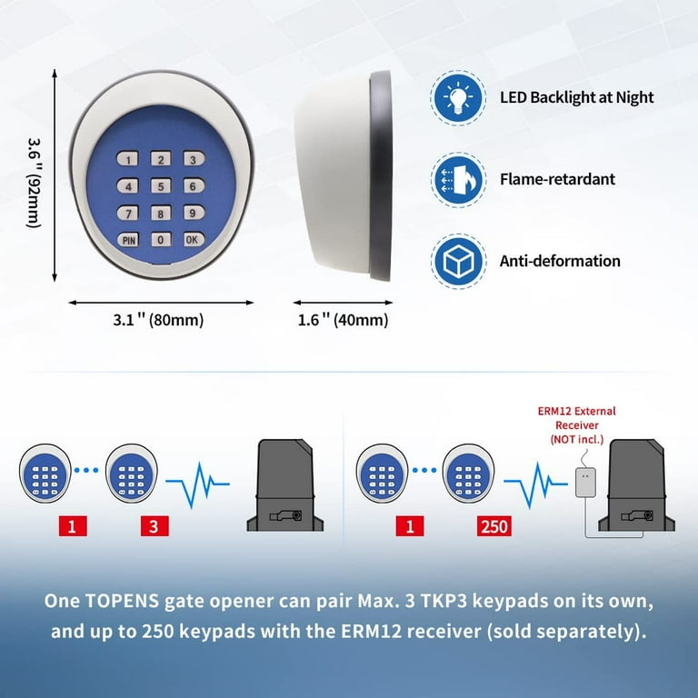 Entry Gate Keypad