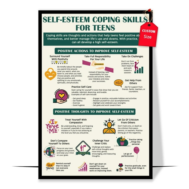 LOLUIS Self-Esteem Coping Skills Poster, Mental Health Posters, Self ...