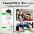 Amorom Wireless Indoor Camera, 360¬∞ Home Monitor, Phone Connect, Night ...
